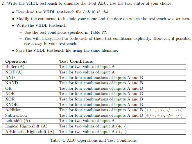 3.1 Designing a 4-bit ALU in VHDL In this experiment, | Chegg.com