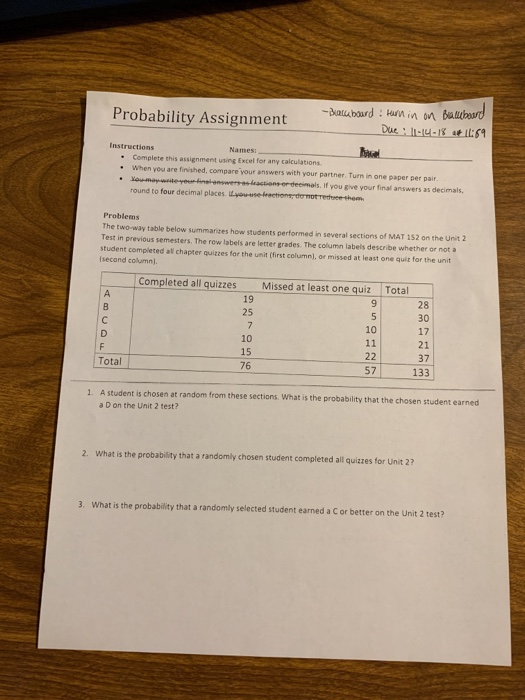 Solved Probability Assignment Instructions Names Complete | Chegg.com
