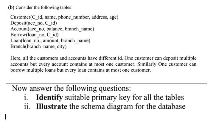 Solved (b) Consider the following tables: Customer(C_id, | Chegg.com