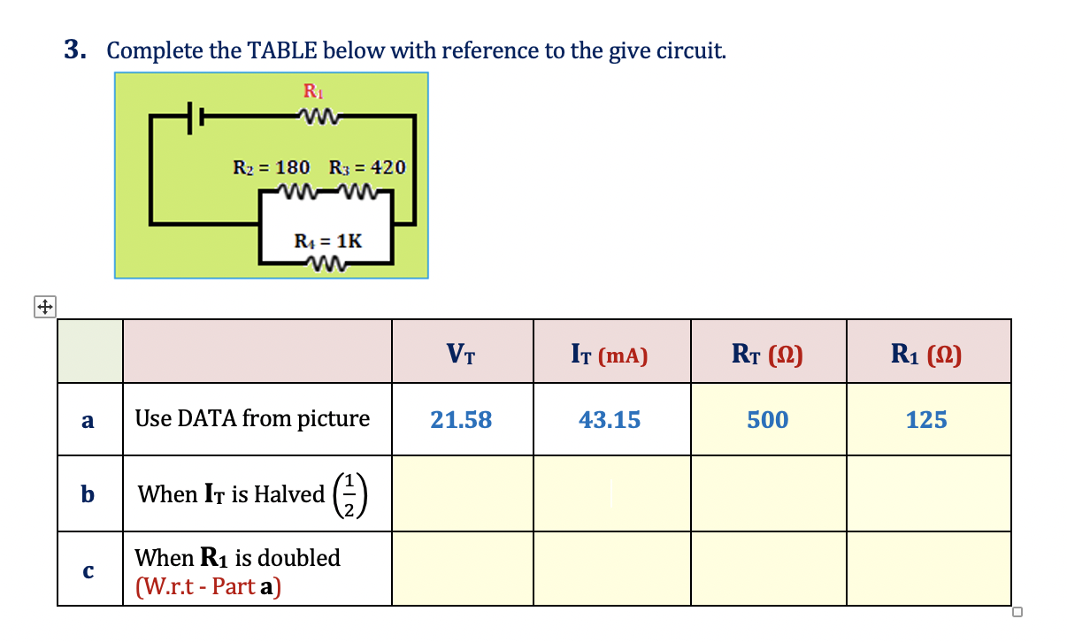 Solved 3. Complete the TABLE below with reference to the | Chegg.com