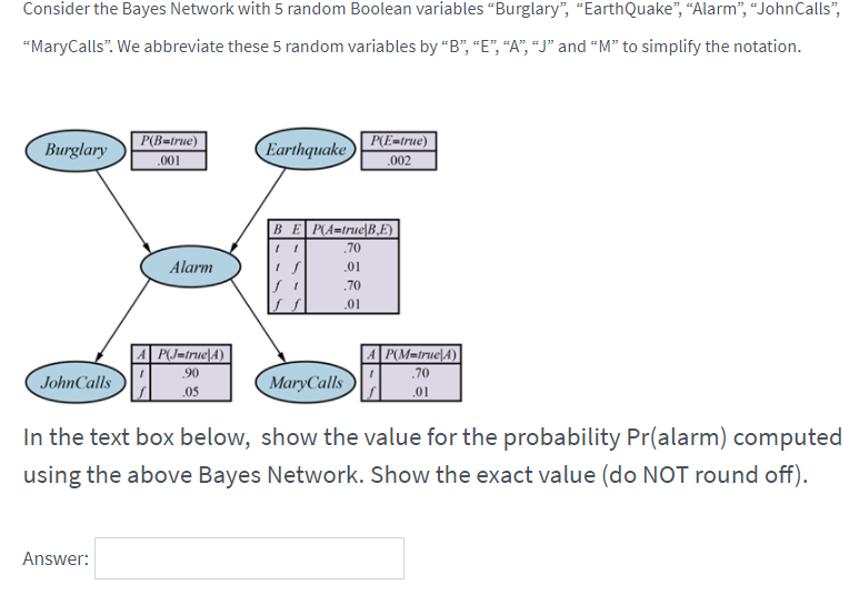Solved Consider the Bayes Network with 5 random Boolean | Chegg.com