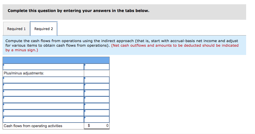 The following is the operating section of the | Chegg.com