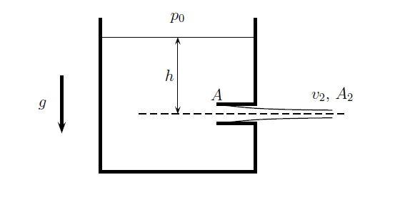Solved Fluid mechanic: A free jet emerges from a vessel | Chegg.com