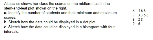 Solved A teacher shows her class the scores on the midterm | Chegg.com