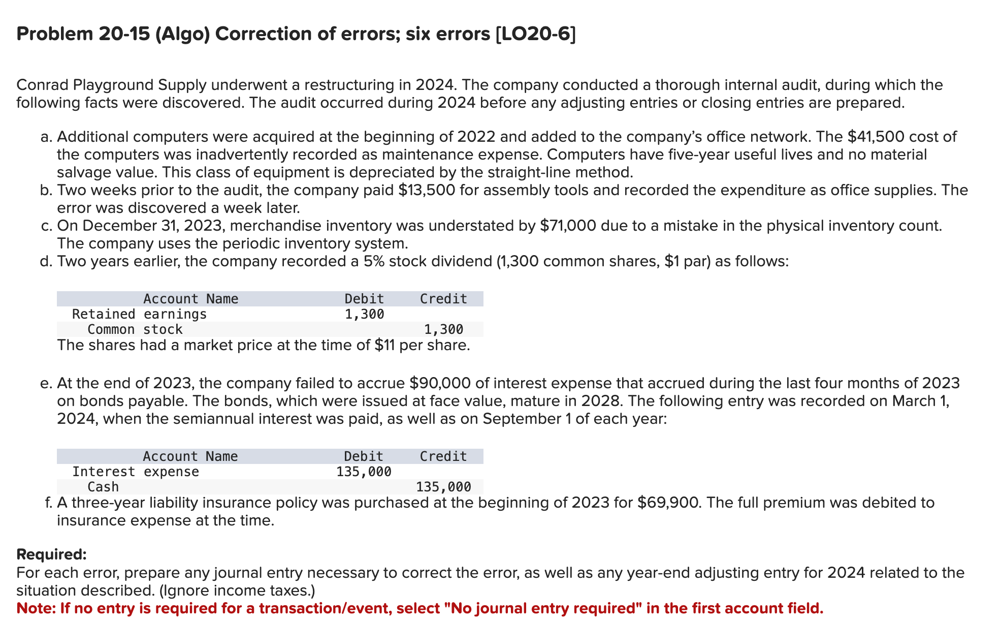 Solved Problem 20-15 (Algo) ﻿Correction of errors; six | Chegg.com