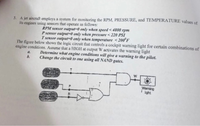 Solved values o of 5. A jet aircraf employs a system for | Chegg.com