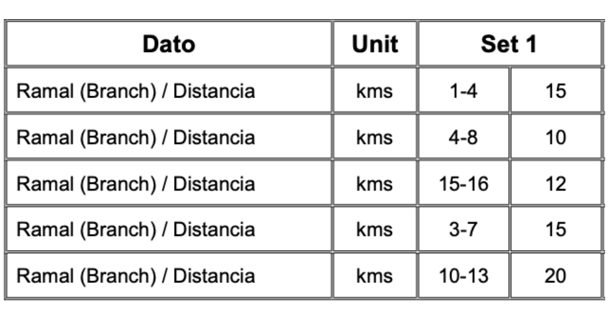 Solved Need Excel Qm Solution With New Set Of Data 5653