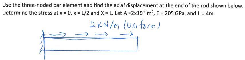 Solved Use the three-noded bar element and find the axial | Chegg.com