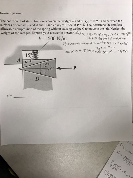 Solved The coefficient of static friction between the wedges | Chegg.com