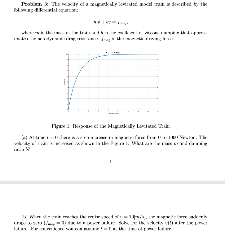 Solved Problem 3: The velocity of a magnetically levitated | Chegg.com