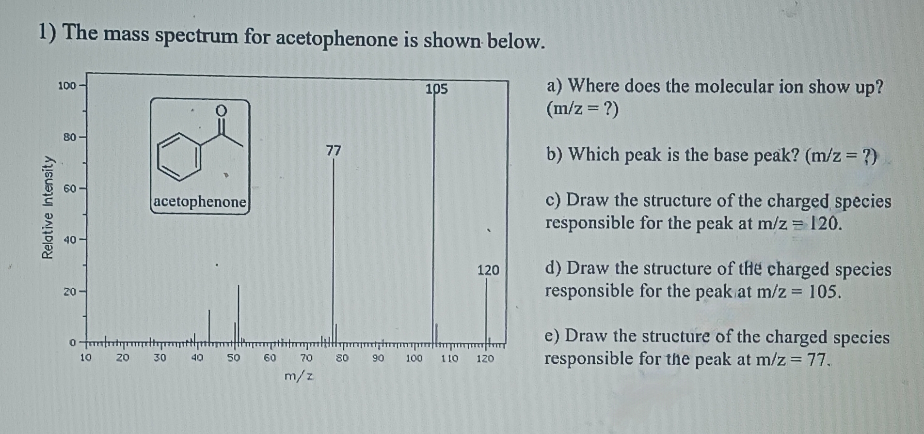 Solved The mass spectrum for acetophenone is shown below.a) | Chegg.com