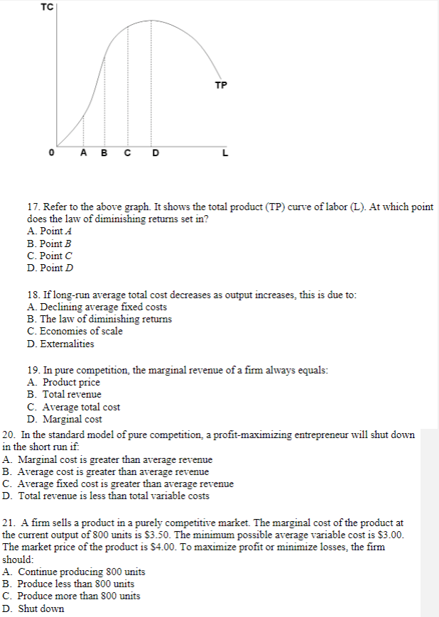 Solved TC TP 17. Refer to the above graph It shows the total | Chegg.com