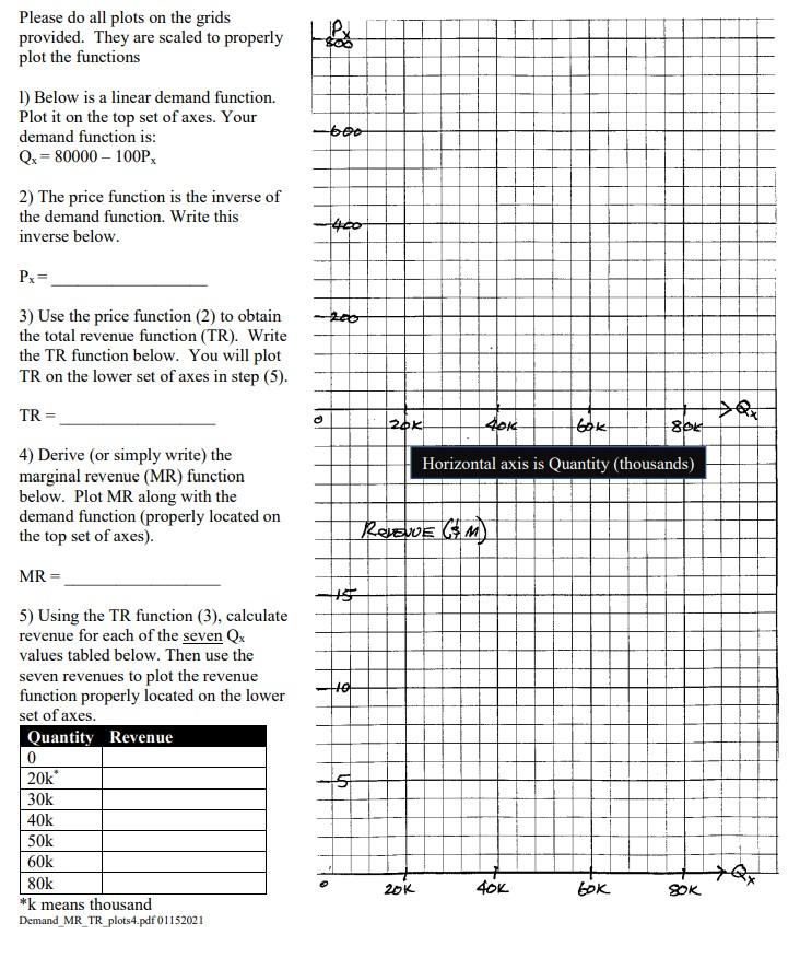Solved Please do all plots on the grids provided. They are | Chegg.com