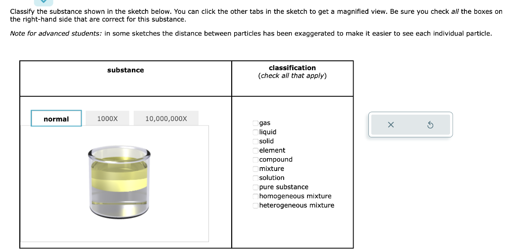Solved Classify the substance shown in the sketch below. You | Chegg.com Solved Classify the substance shown in the sketch below. You | Chegg.com