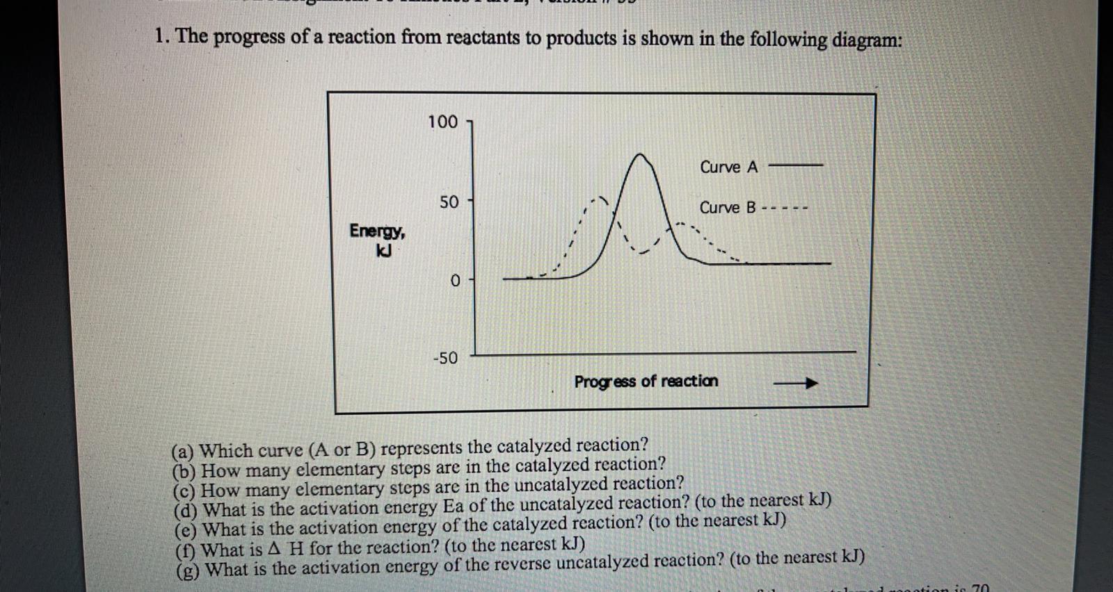 Solved 1. The progress of a reaction from reactants to | Chegg.com