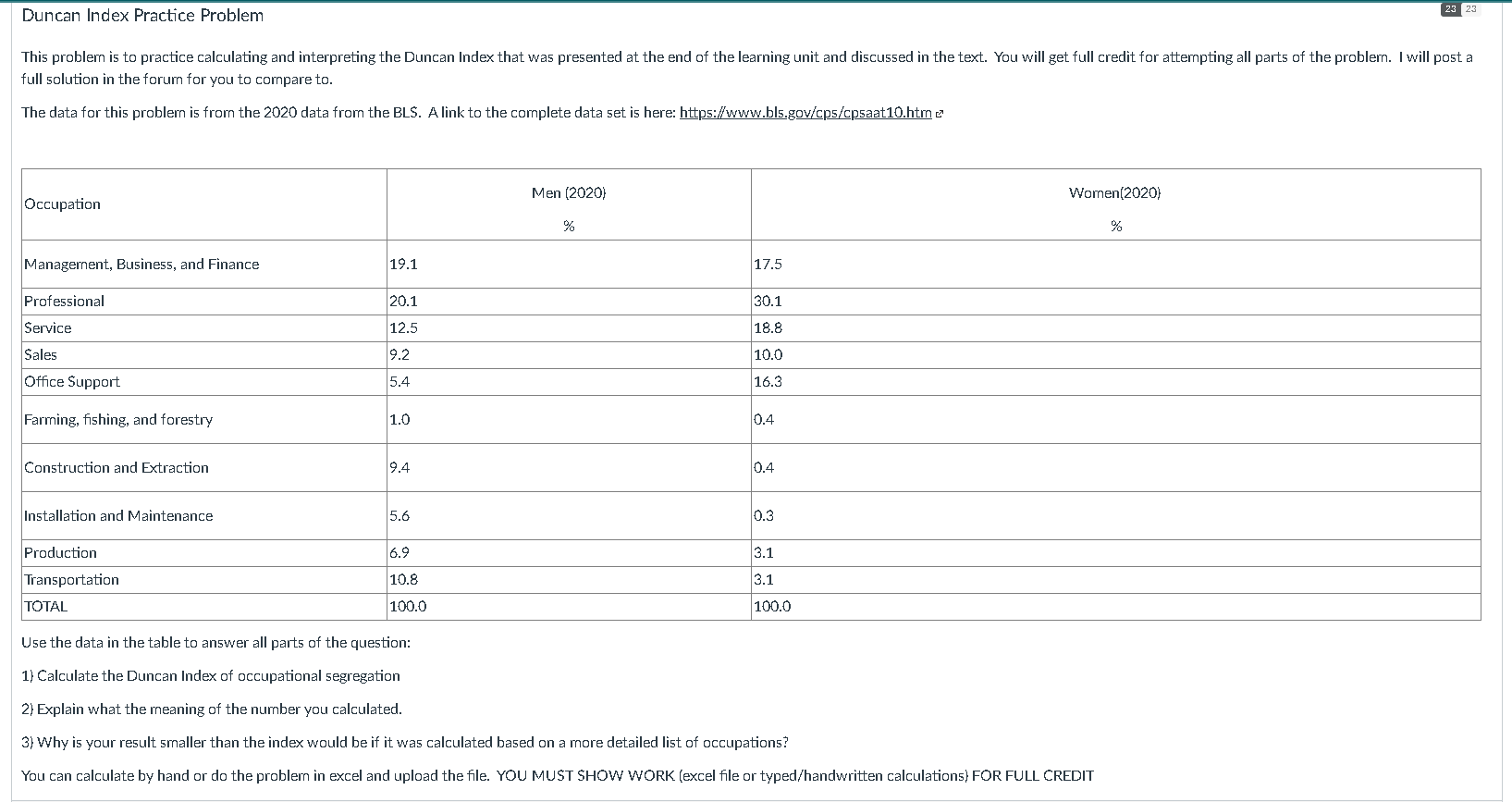 Solved Duncan Index Practice Problem 23 23 This problem is | Chegg.com