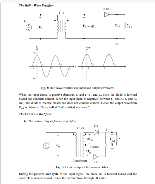 Solved Obiectives: • Become familiar with the basic | Chegg.com