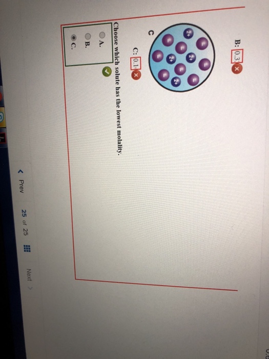 Solved The three aqueous ionic solutions represented below | Chegg.com