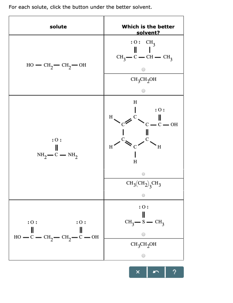Solved For each solute, click the button under the better | Chegg.com