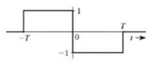 Solved Using the time-differentiation and time-shifting | Chegg.com