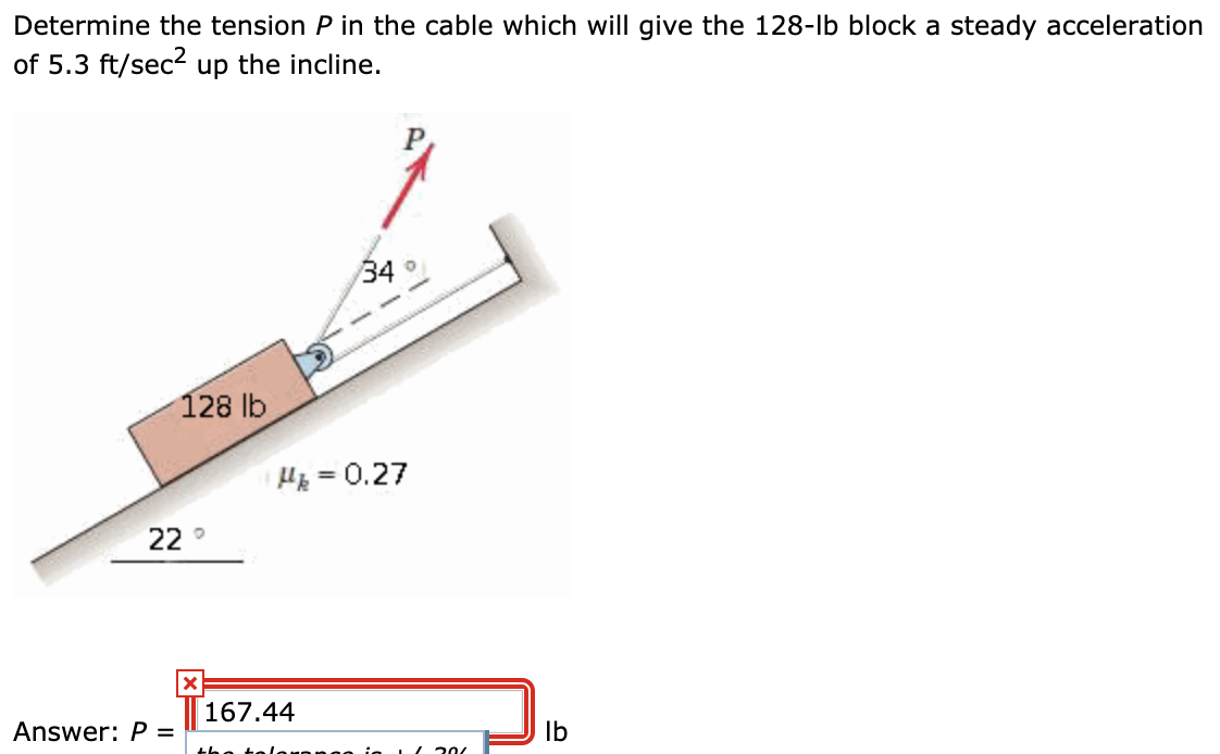 Solved Determine the tension P in the cable which will give | Chegg.com