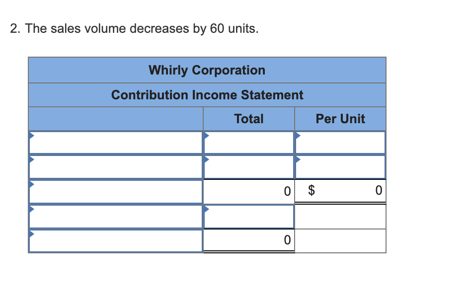 Solved Exercise 5-1 Preparing a Contribution Format Income | Chegg.com