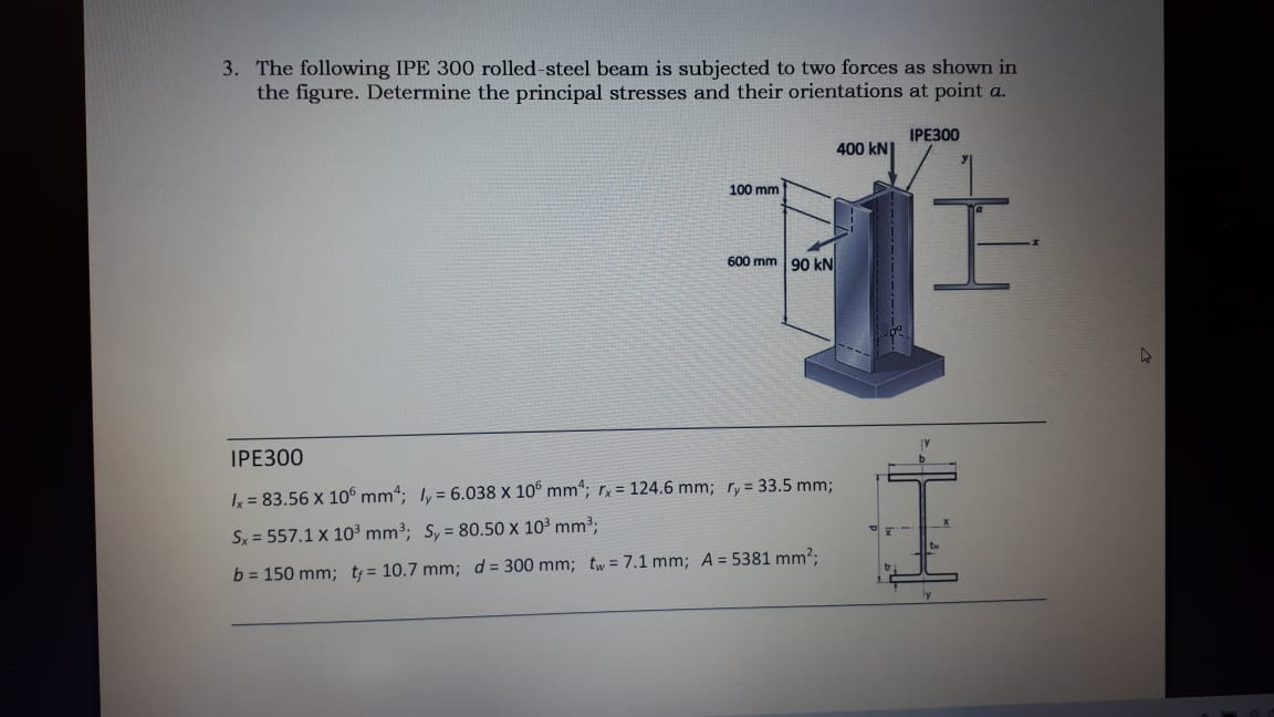 Solved 3. The following IPE 300 rolled-steel beam is | Chegg.com