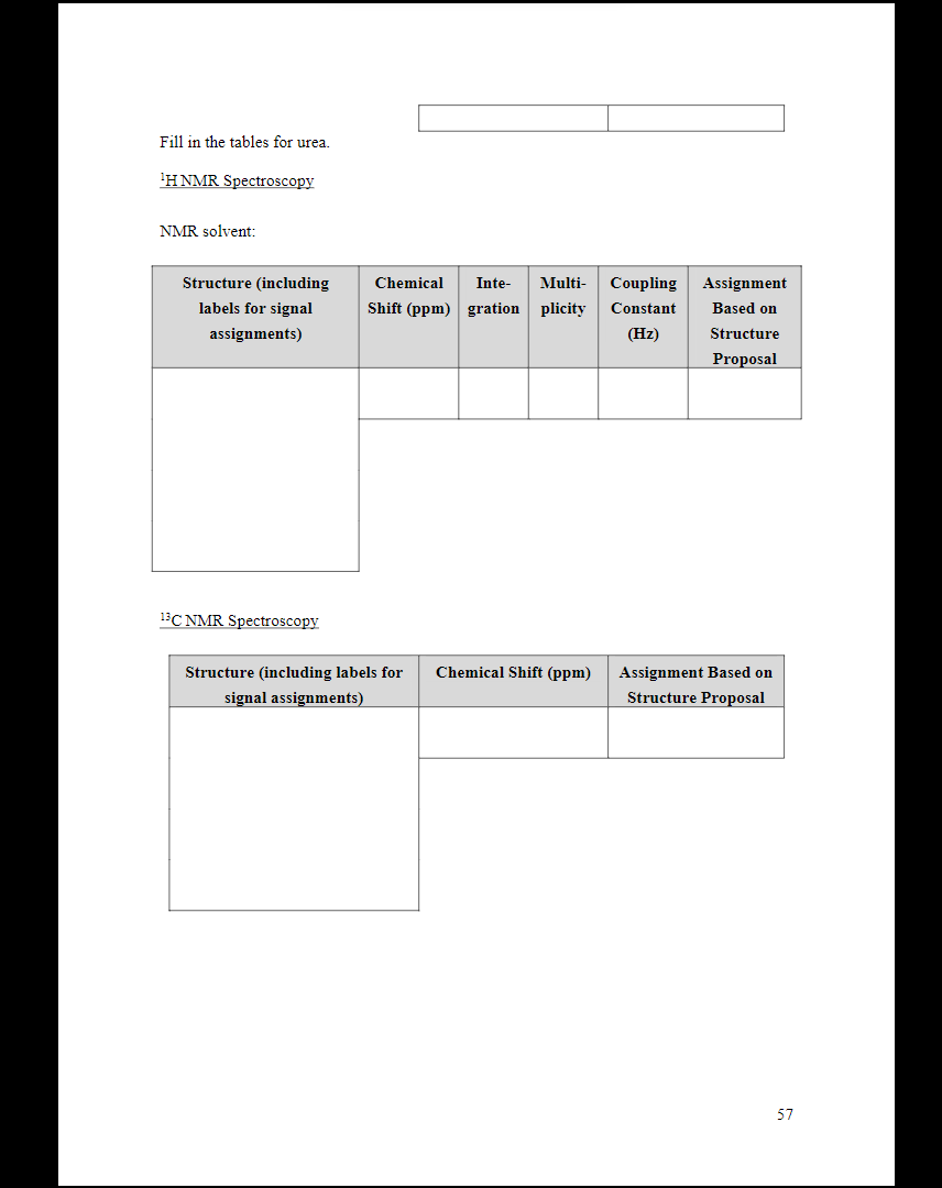 Solved 1H and 13C NMR of urea with structure labeled. Fill | Chegg.com