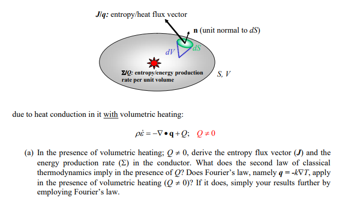 Jlq: entropy/heat flux vector n (unit normal to dS) | Chegg.com