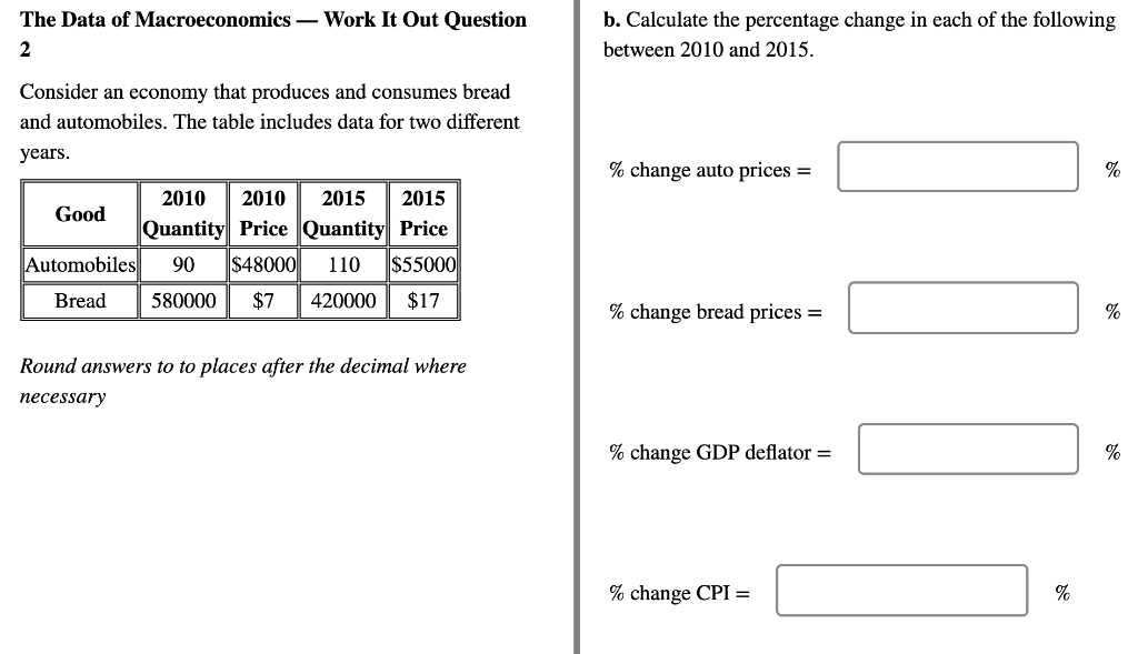 Solved The Data of Macroeconomics — Work It Out Question 2 | Chegg.com