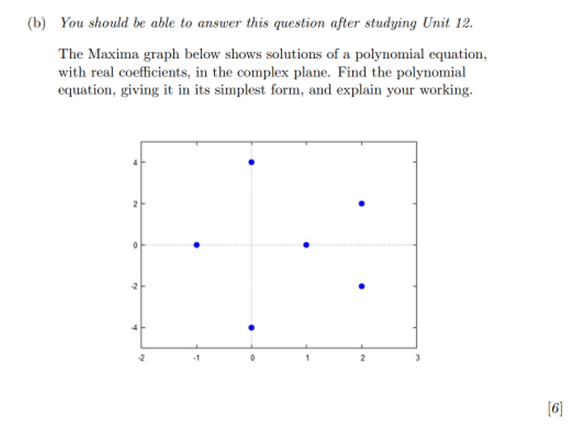 Solved The Maxima plot below shows the first six terms of a | Chegg.com