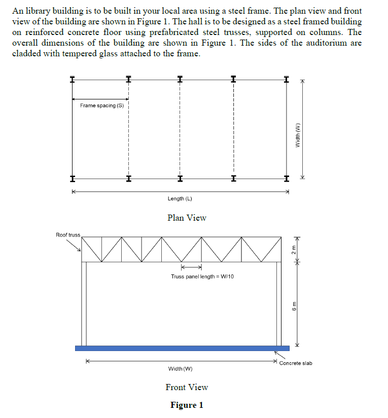 Solved Determine suitable sizes for the following | Chegg.com