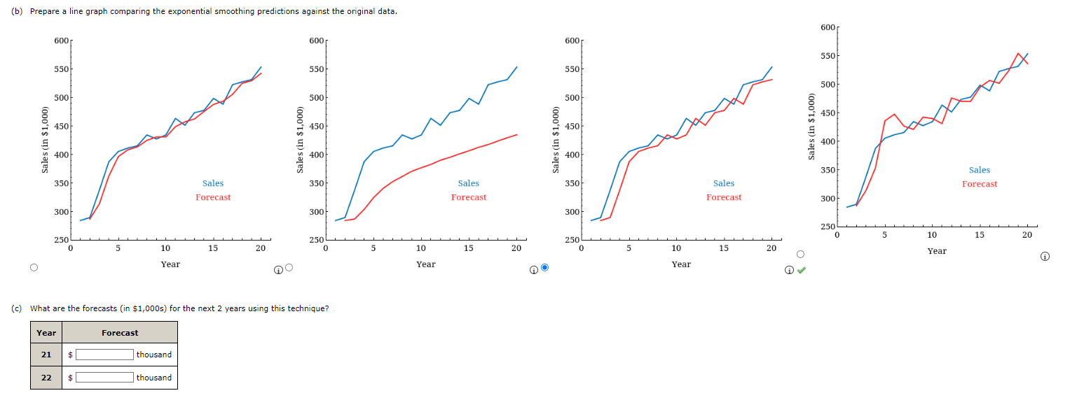 (b) Prepare a line graph comparing the exponential | Chegg.com