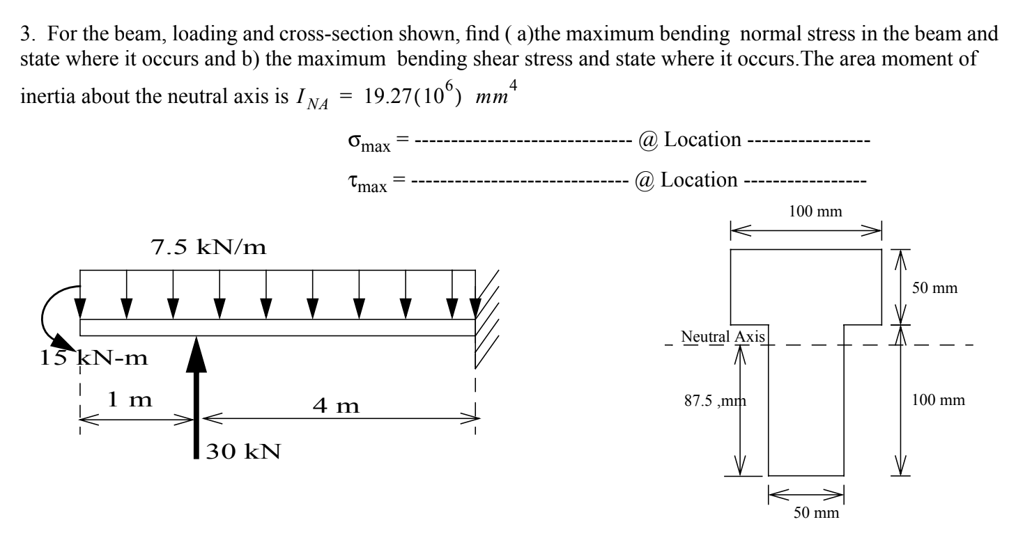 Solved 3. For the beam, loading and cross-section shown, | Chegg.com
