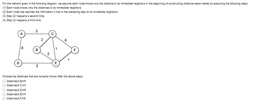 Solved (1) Each node knows only the distances to its | Chegg.com