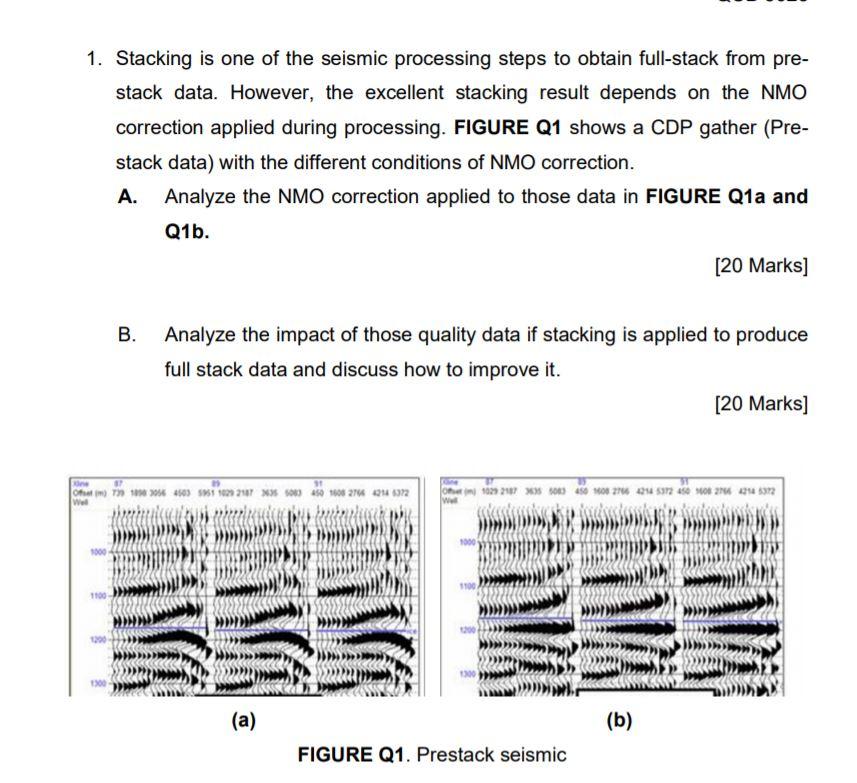 Solved 1. Stacking is one of the seismic processing steps to | Chegg.com