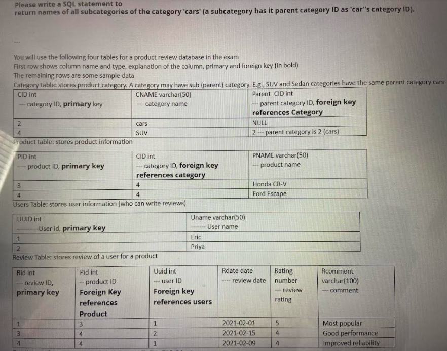 Solved Please write a SQL statement to return names of all | Chegg.com
