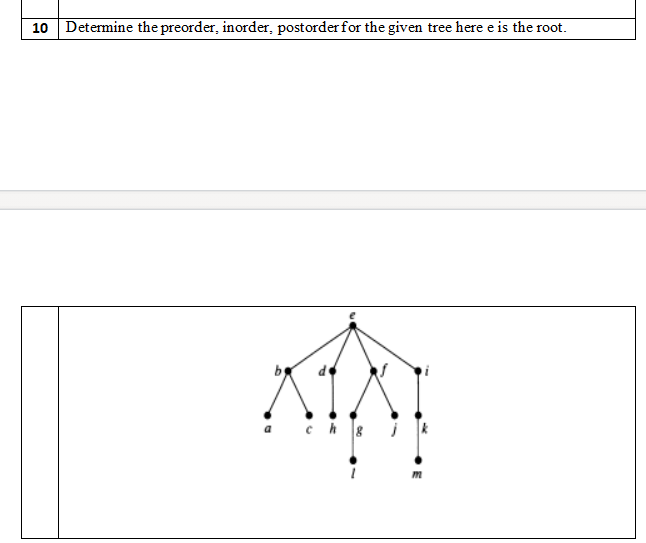 Solved 10 Determine the preorder, inorder, postorder for the | Chegg.com