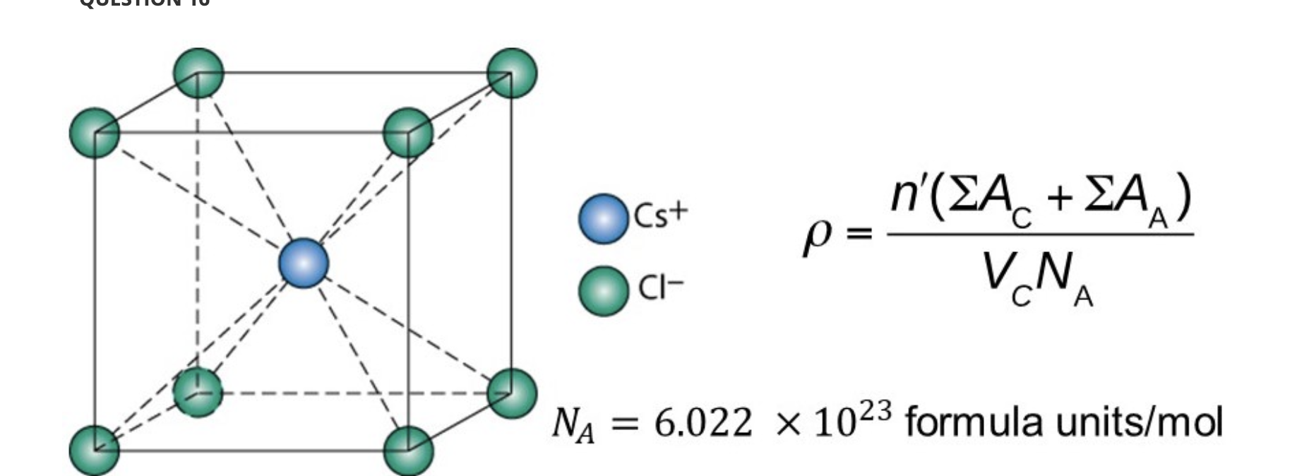 Solved 1A) The unit cell of cesium chloride (CsCl) is | Chegg.com