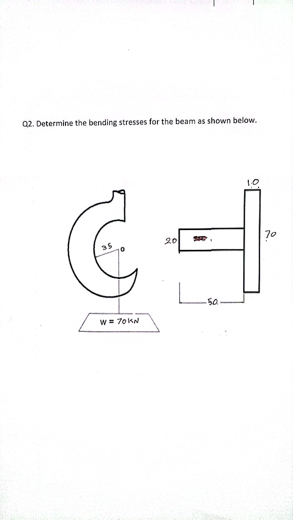 Solved Q2. Determine the bending stresses for the beam as | Chegg.com