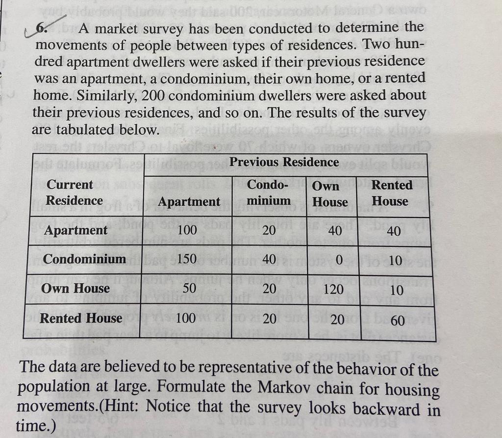 2. Determine the initial state, Xo 3. Determine the | Chegg.com