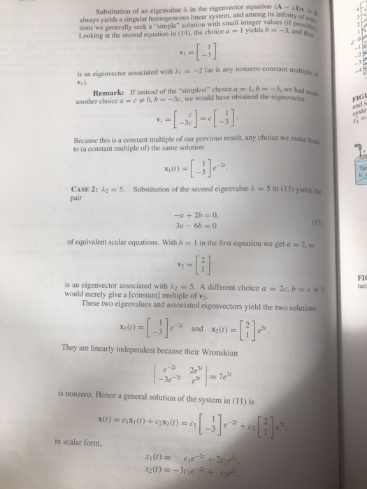 Solved Bonus (10pt). Read Section 5.4, and use eigenvalue | Chegg.com
