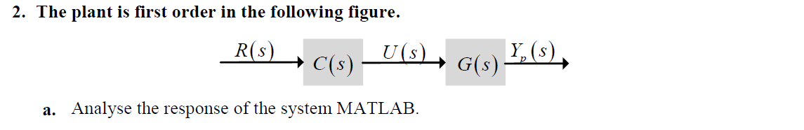 Solved please do the matlab analysis of the question step by | Chegg.com