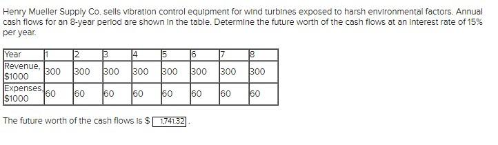 Solved Henry Mueller Supply Co. sells Vibration control | Chegg.com