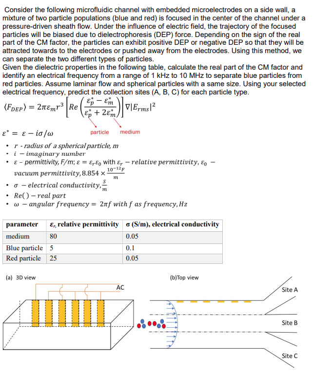 Solved Consider the following microfluidic channel with | Chegg.com