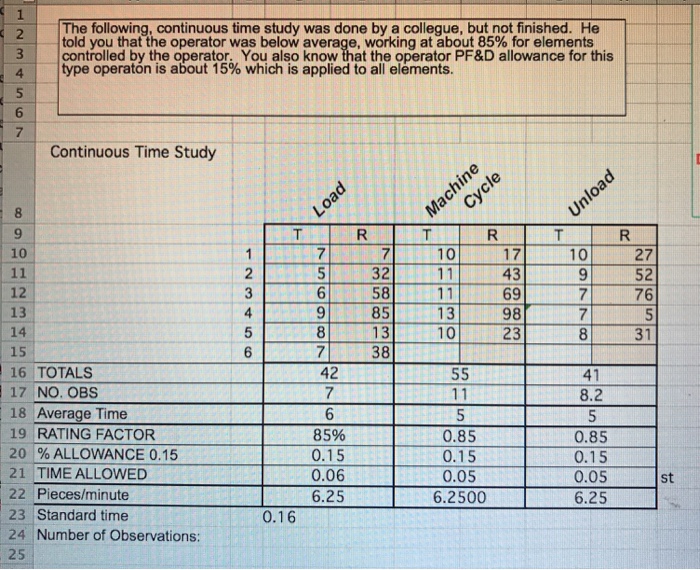 Solved The following, continuous time study was done by a | Chegg.com