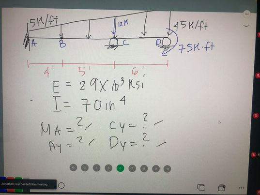 Solved Using DIM, determine the MA, Ay, Cy, and Dy. Point B | Chegg.com