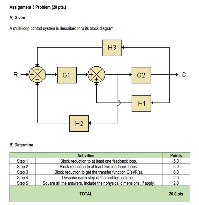 Solved Show me the steps to solve | Chegg.com