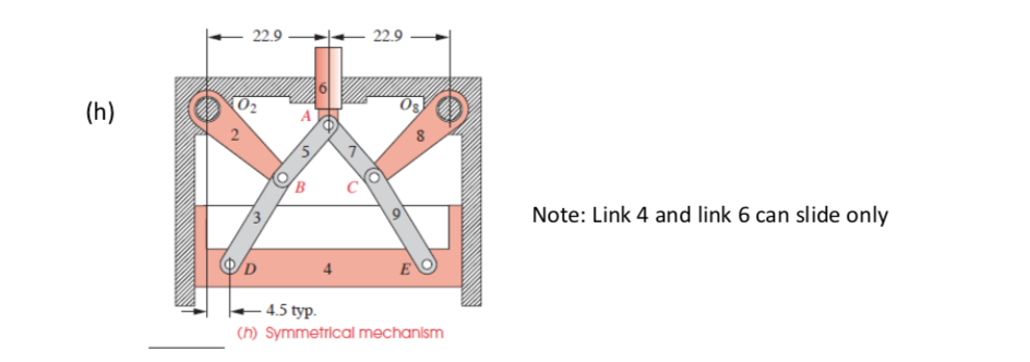 Solved Calculate the mobility of linkages and identify | Chegg.com