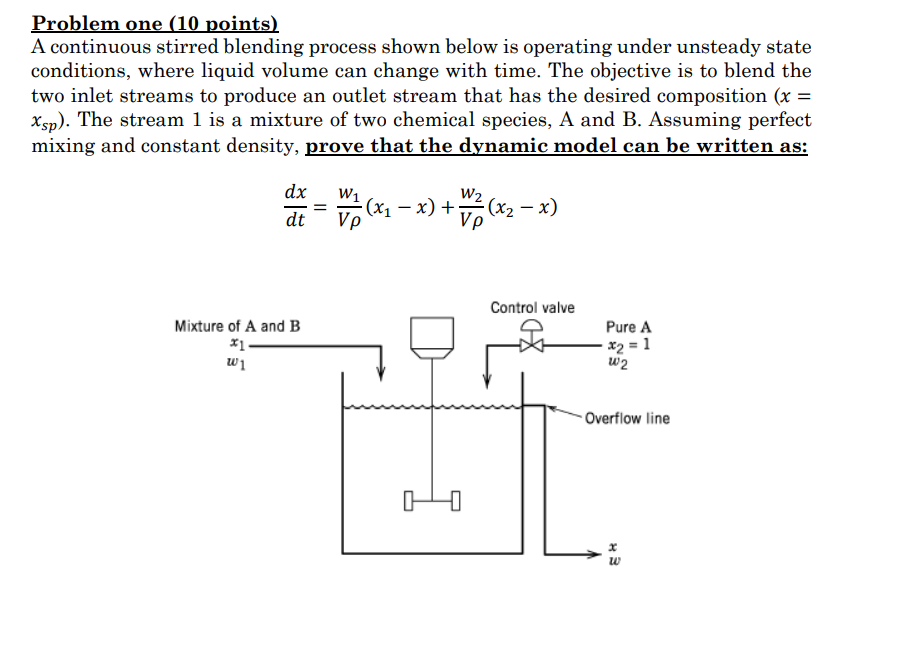 Solved Problem one ( 10 points) A continuous stirred | Chegg.com